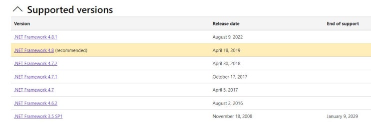 .NET Framework 3.5 가 있어야합니다. 오류 해결 방법 : 네이버 블로그