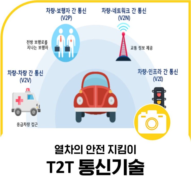 [김세은 기자] 열차의 안전 지킴이, T2T 통신기술 : 네이버 블로그