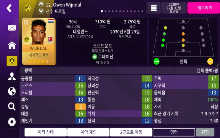 [FMM2022 유망주 및 선수 리뷰] 오번 베인달(Owen Wijndal) : 네이버 블로그