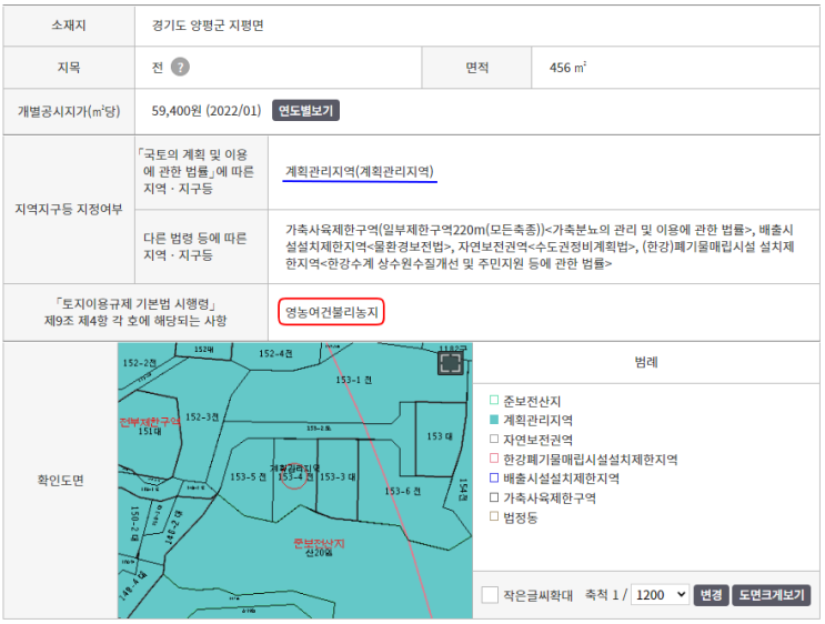 영농여건불리농지 확인 방법과 농취증 발급 여부 및 장점 단점 네이버 블로그