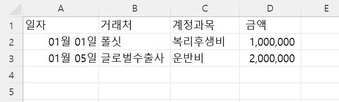 회계 실무자를 위한 Python Pandas판다스와 엑셀 네이버 블로그