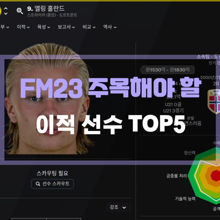 FM2023 주목해야 할 이적 선수 TOP5 : 네이버 블로그