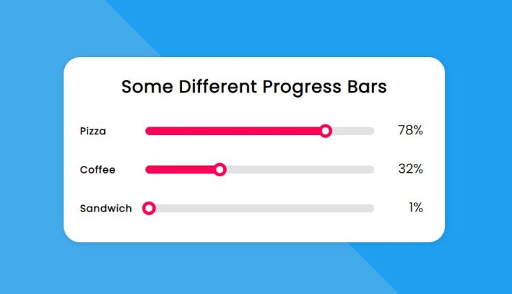 디자이너경준아빠의 웹퍼블리싱 : JS Progress Bar Design~^^ : 네이버 블로그