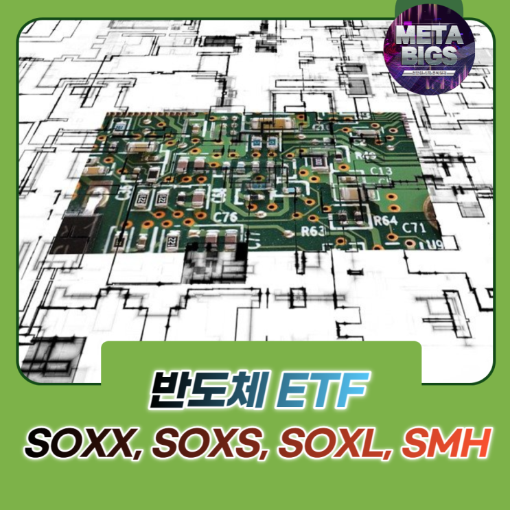 반도체 ETF SOXX, SOXS, SOXL, SMH 투자 검토 : 네이버 블로그