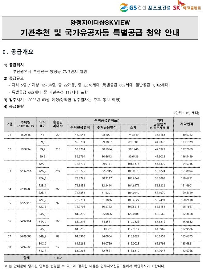 양정자이더샵skview 기관추천 및 국가유공자 등 특별공급 청약 양정 1구역 재개발 네이버 블로그