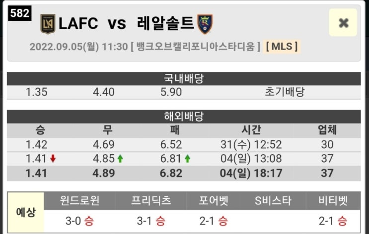 [MLS] LAFC vs 레알솔트 Preview : 네이버 블로그