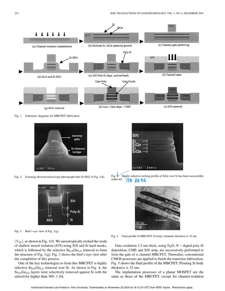 A Novel Multibridge-Channel MOSFET(MBCFET) : Fabrication Technologies ...
