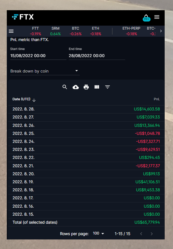FTX거래소 가입방법과 선물거래 수수료는? : 네이버 블로그