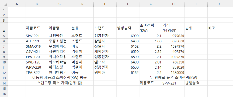 Itq 엑셀 기출 문제 풀기1편 네이버 블로그