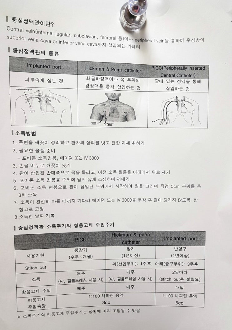중심정맥관 종류와 관리방법, 소독 (PICC, Chemoport, perm catheter) : 네이버 블로그