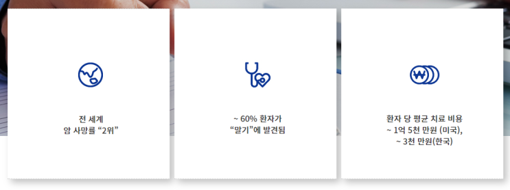 항암제 개발 이야기 대장암이 조기 진단 분야의 선두 주자인 이유 네이버 블로그