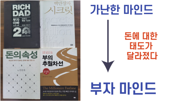 꿈꾸는서여사를 부자 마인드로 바꿔준 책 4권을 소개합니다 네이버 블로그