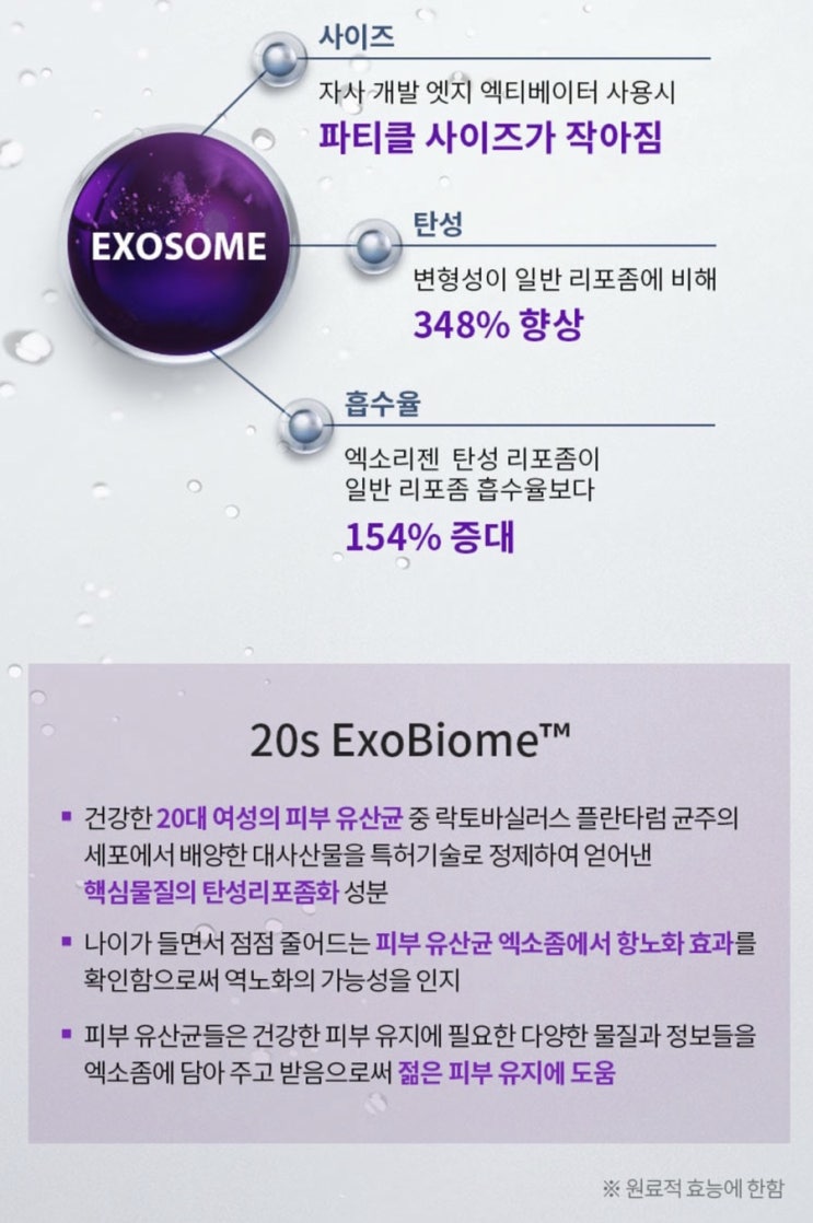 홈케어 기초케어 기초케어화장품추천 엑소좀 엑소좀피부관리 엑소리젠 엑소리젠홈케어 신길피부관리 영등포피부관리 신길