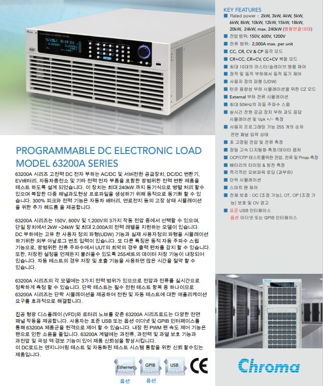 Chroma DC LOAD / 1200V, 240KW, 2KA 대용량 DC LOAD : 네이버 블로그