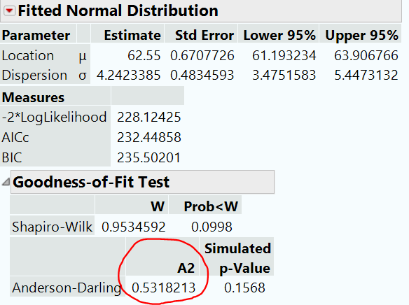 정규성 검정(Normality Test) : Anderson-Darling Test : 네이버 블로그
