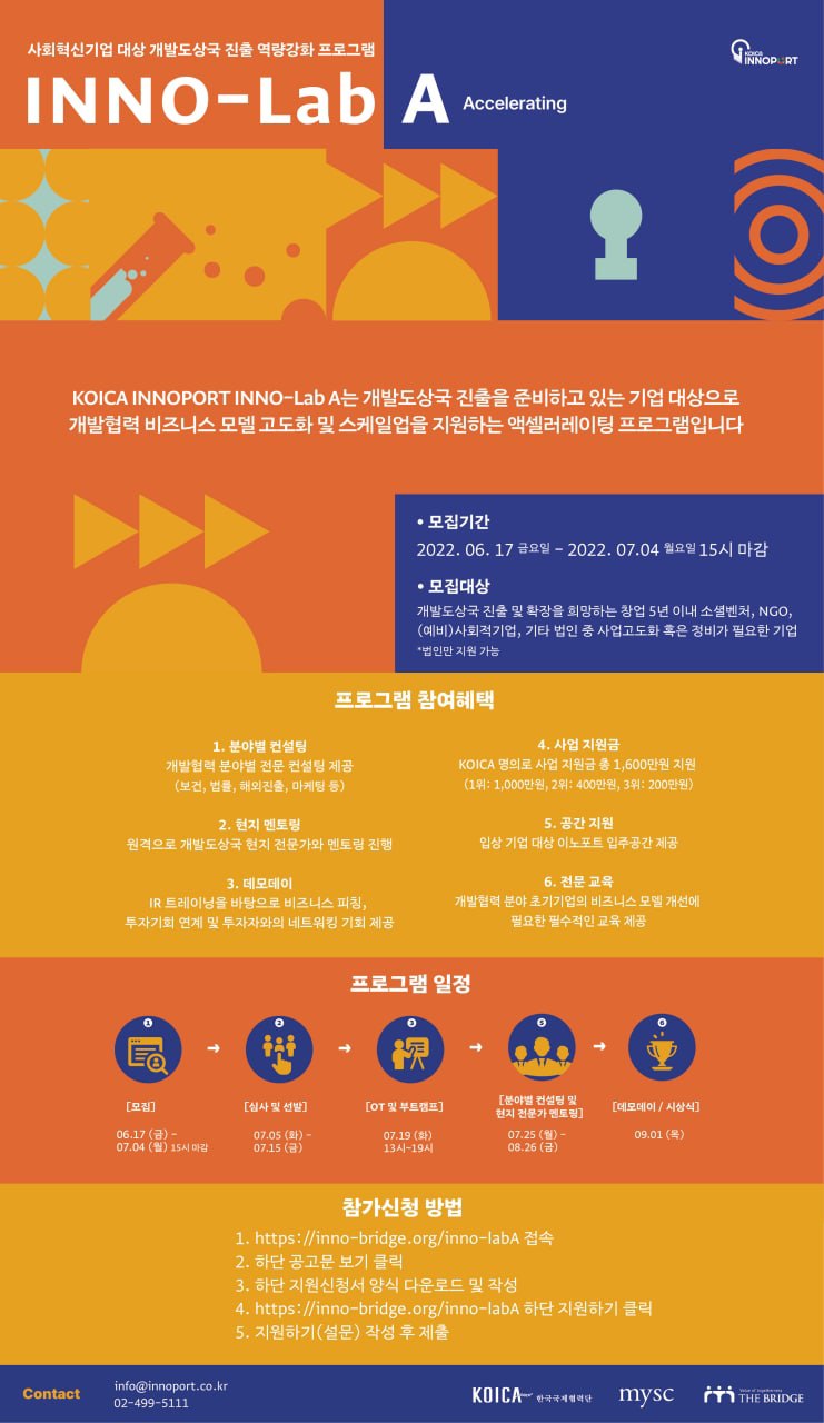 [수상] 코이카 이노포트, 'INNO-Lab A' 골든아워 2등 선정! : 네이버 블로그