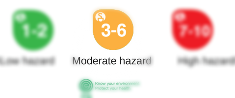 화장품 EWG 그린등급 1등급이면 화장품도 1등급? : 네이버 블로그