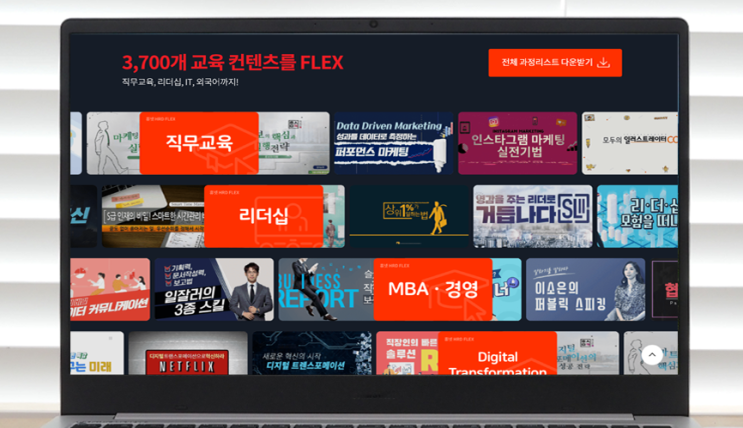 기업 임직원 교육 휴넷 HRD FLEX 정부지원 무료교육 : 네이버 블로그