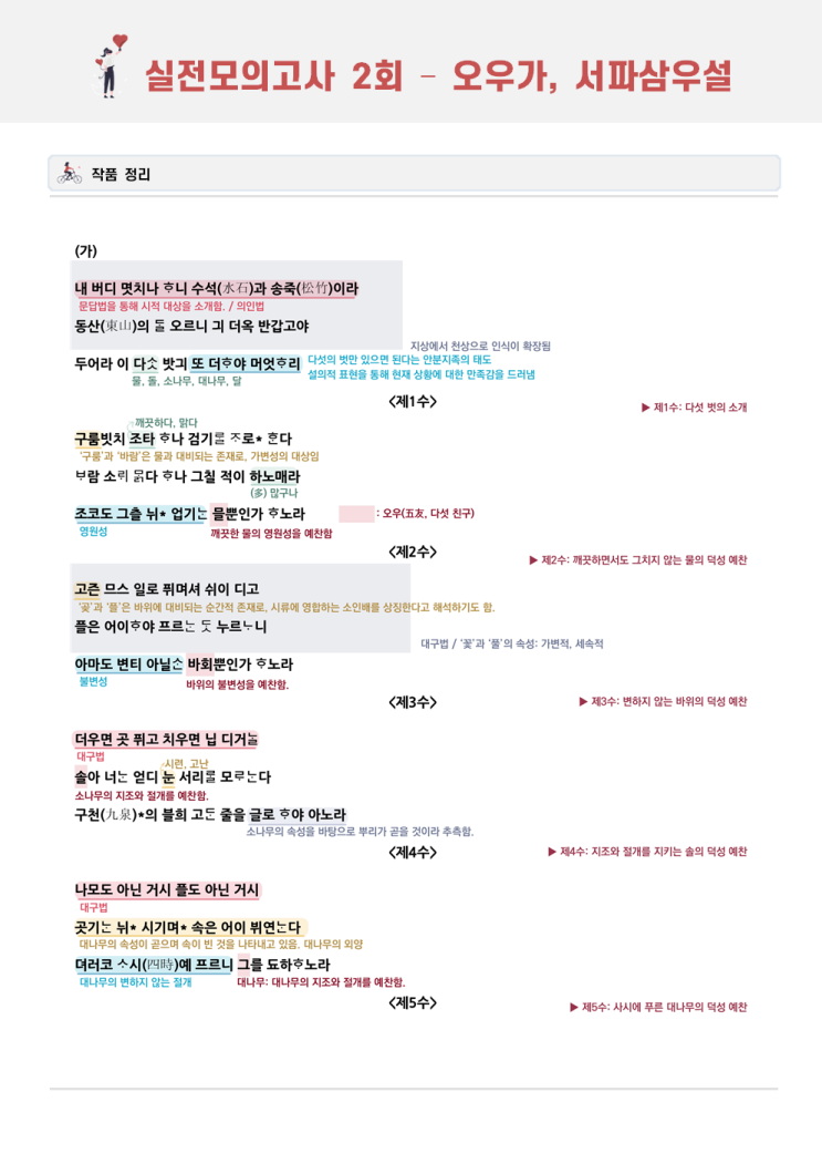 안산 박진록 국어학원 2023 Ebs 수능완성 실전모의고사 2회 30 34번 윤선도 오우가 유방선 서파삼우설 네이버 블로그