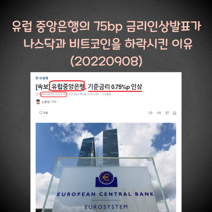 2022년 9월 유럽 중앙은행의 75bp 금리인상발표 직후 나스닥과 비트코인이 하락한 이유(20220909) : 네이버 블로그