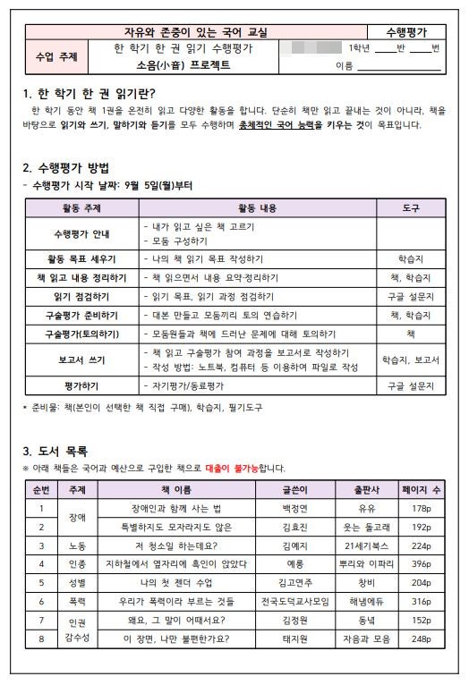 2022 2학기 4주차 수업 한 학기 한 권 읽기 주제선택프로그램문학을 그리다 진로탐색 방과후학교 네이버 블로그
