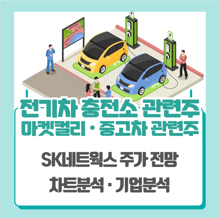 전기차 충전소 관련주 마켓컬리 관련주 중고차 관련주 Sk네트웍스 주가 전망 차트분석 네이버 블로그