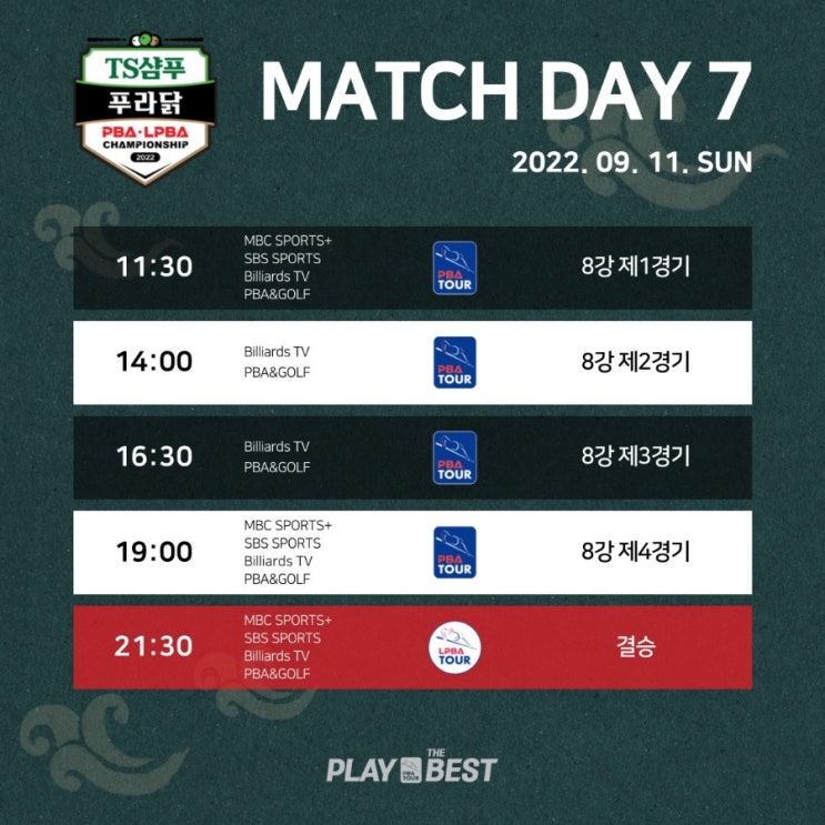 PBA (TS샴프 푸라닭 PBA 챔피언십 2022) 8강 경기일정, LPBA 결승일정, 대회상금 : 네이버 블로그