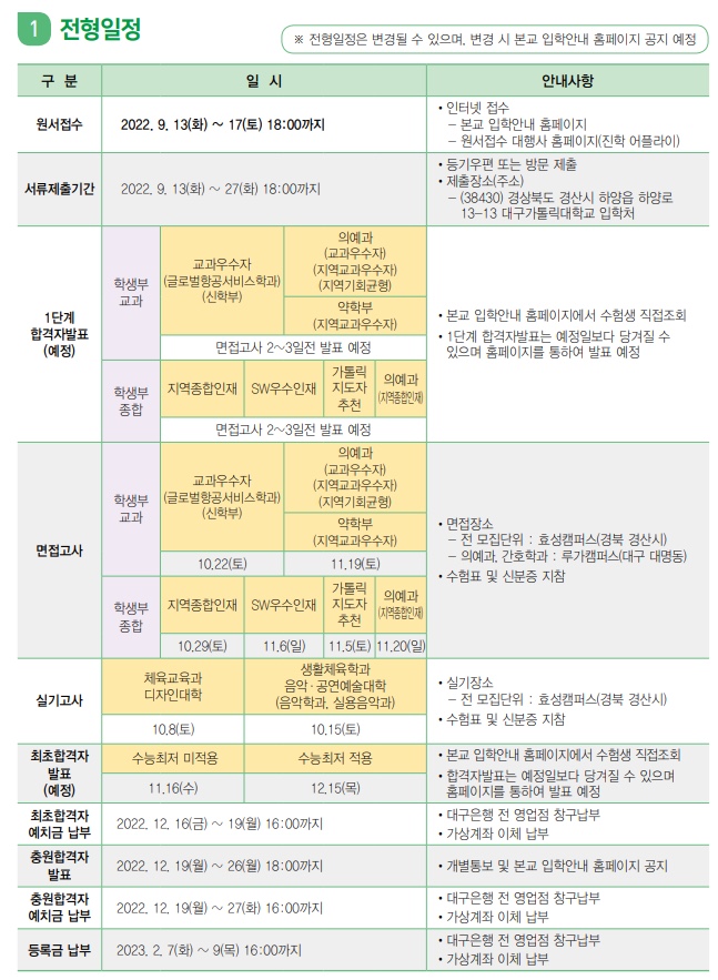부산체대입시 대구가톨릭대학교 체육교육과 생활체육학과 2023년도 수시 모집요강 실기배점표 네이버 블로그