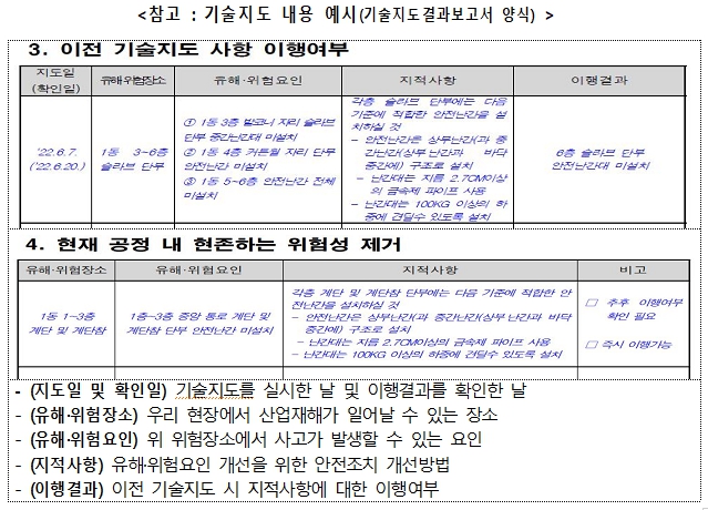 건설공사 산업재해 예방 지도에 관한 지침수정 20220907 네이버 블로그