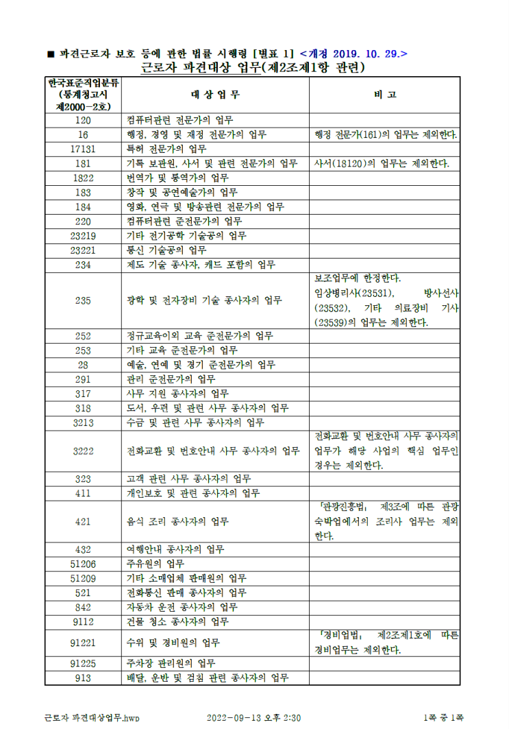 계열사 간 전출의 근로자 파견 여부 대법원 2022 7 14선고 2019다299393 네이버 블로그