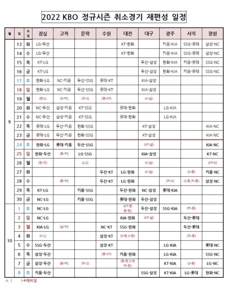 2022 KBO 정규시즌 취소경기 재편성 일정 : 네이버 블로그