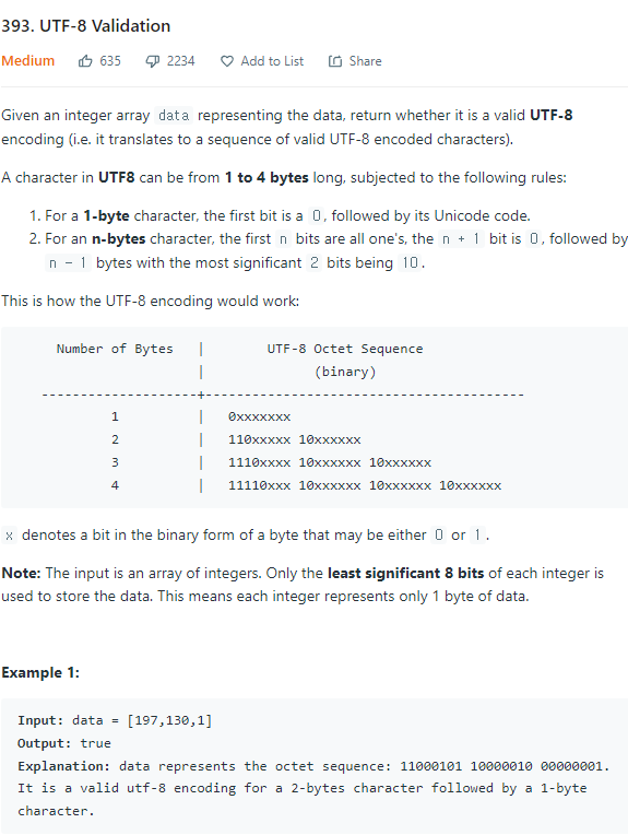 SQL 문제 44 - LeetCode 393. UTF-8 Validation : 네이버 블로그
