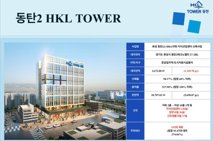 동탄 HKL타워 업무시설 계약금 포기 물건 : 네이버 블로그