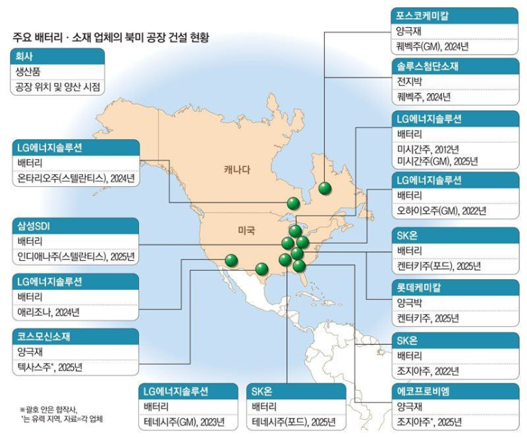 9월 14일 경제 뉴스 등 스크랩 정리 주식 투자 공부 복기 네이버 블로그