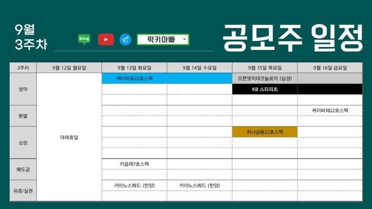 9월 16일 일정 오픈엣지테크놀로지 Kb스타리츠 청약 2일차 케이비제22호스팩 환불일 네이버 블로그