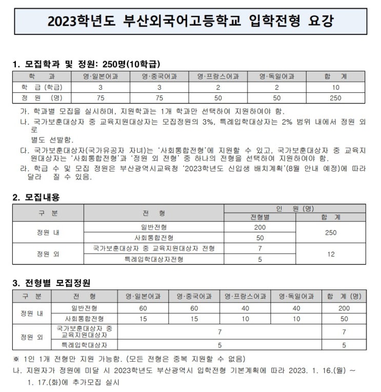 2023학년 입학을 위한 부산외고면접대비반 개강 네이버 블로그