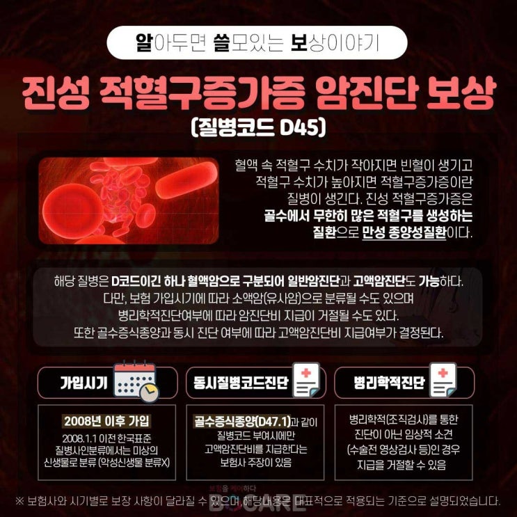๐จโ๐ค ๋ณดํ์ ์ ์๋ณด์๋ฌธ์ Q And A ์ง์ฑ์ ํ๊ตฌ์ฆ๊ฐ์ฆ ์ง๋ณ์ฝ๋ D45 ์ผ๋ฐ์ ๋๋ ๊ณ ์ก์ ๋ณด์ ๊ฐ๋ฅํ๊ฐ์ ๋ค์ด๋ฒ ๋ธ๋ก๊ทธ