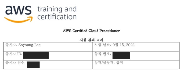 AWS Certified Cloud Practitioner(CCP) 합격 | 시험 출제 내용 공유, 시험 준비 과정, 한글 지원 ...