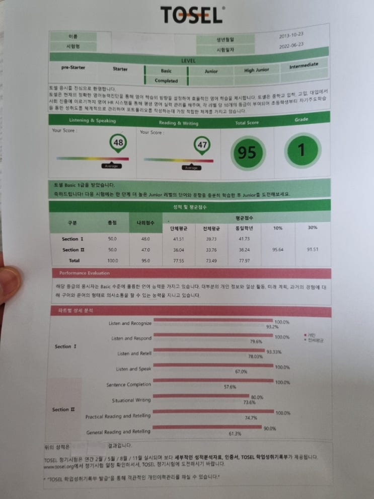TOSEL BASIC (간신히) 1등급!! TOSEL BASIC 심화문제집 리뷰 (내돈내산) : 네이버 블로그