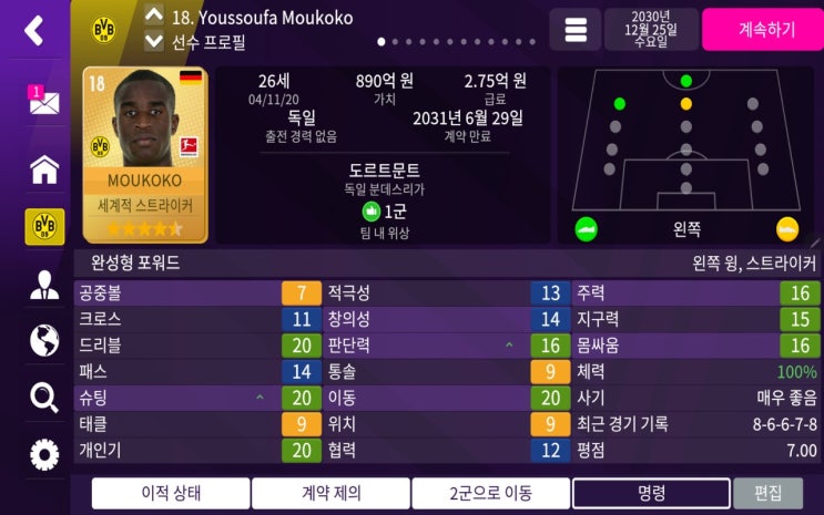 [FMM2022 유망주 및 선수 리뷰] 유수파 무코코(Youssoufa Moukoko) : 네이버 블로그