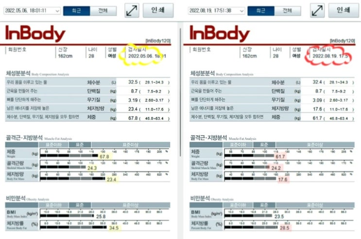 낙성대pt낙성대여성전용pt 체지방과 체중 감량만 6kg Pt 찐 후기 다이어트 리얼 후기 네이버 블로그