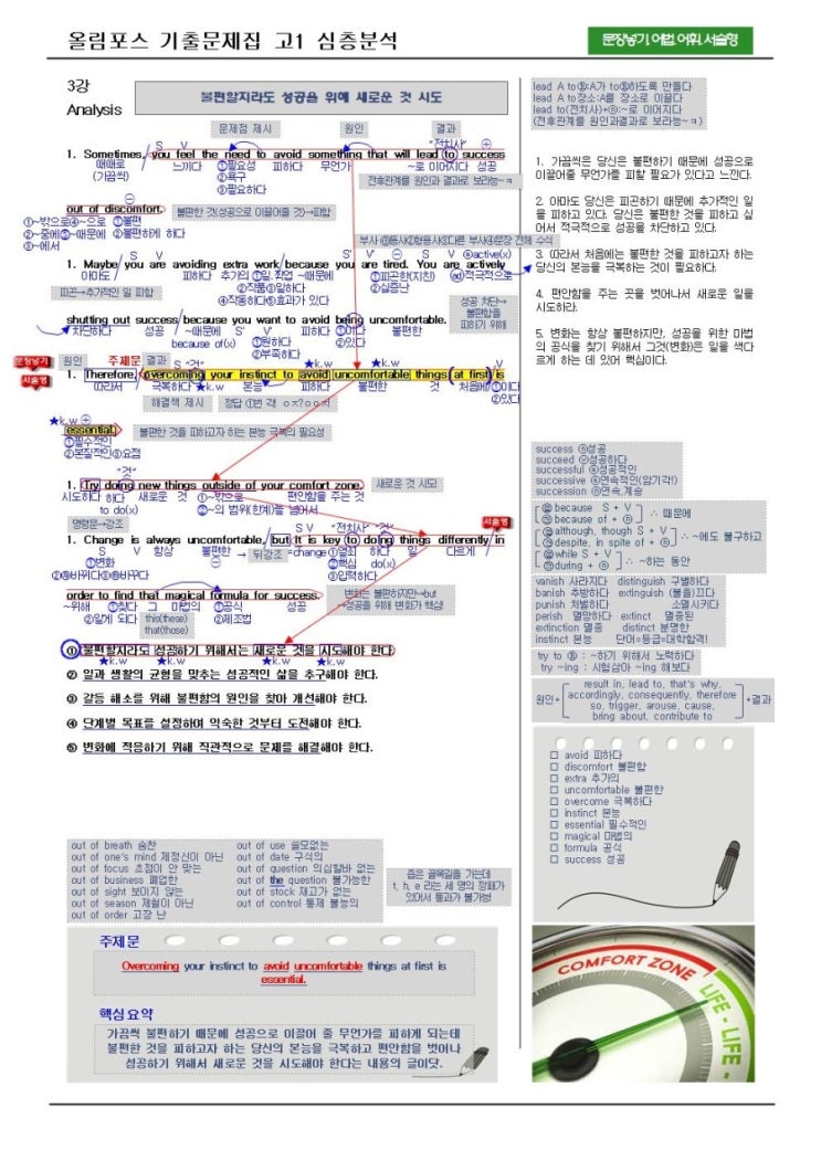 2022 고1 올림포스 전국연합 학력평가 기출문제집 심층분석 및 변형 문제 영어공부 혼자하기 파일첨부확인
