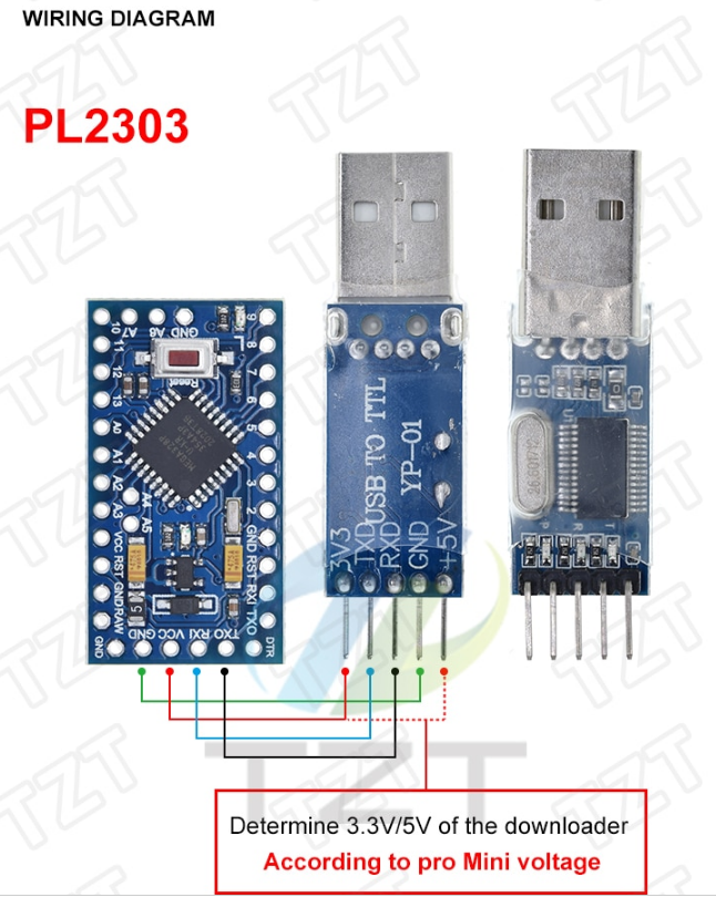 pl2303hx 윈도우10 드라이버 : 네이버 블로그