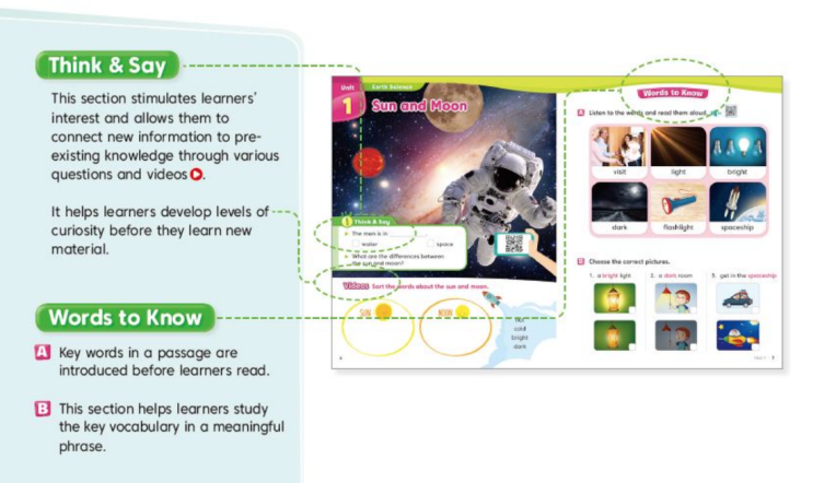 [영어 교재 소개] Reading Live 50 ② : 네이버 블로그