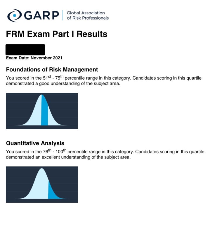 FRM part 1 후기 (추가) : 네이버 블로그