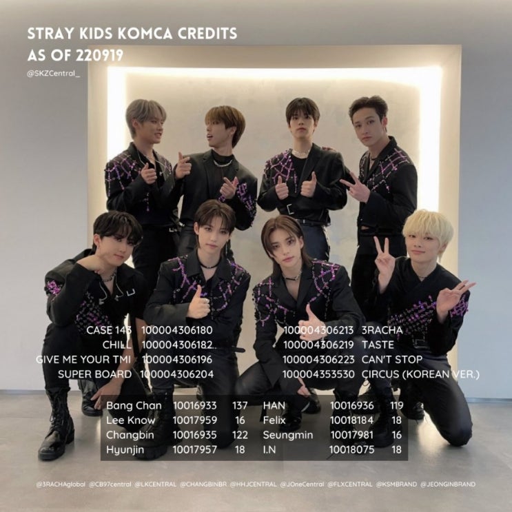 스트레이 키즈 KOMCA ACTUALIZADO : 네이버 블로그