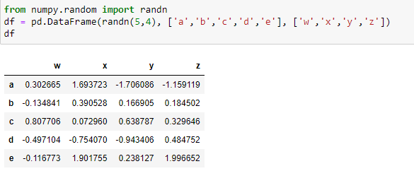 [Python] Pandas Dataframe : 네이버 블로그