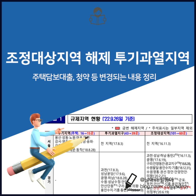 조정대상지역 해제 투기과열지역 주택담보대출 청약 등 변경되는 내용 정리 네이버 블로그