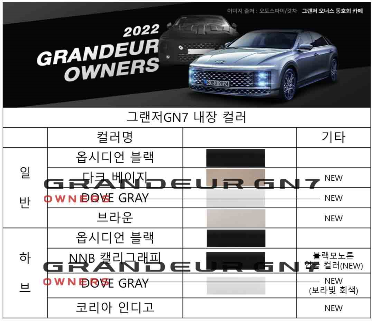 신형 그랜저 풀체인지 GN7 내장컬러 최초공개(feat.출시일,가격,실내,시트,주문시작) : 네이버 블로그