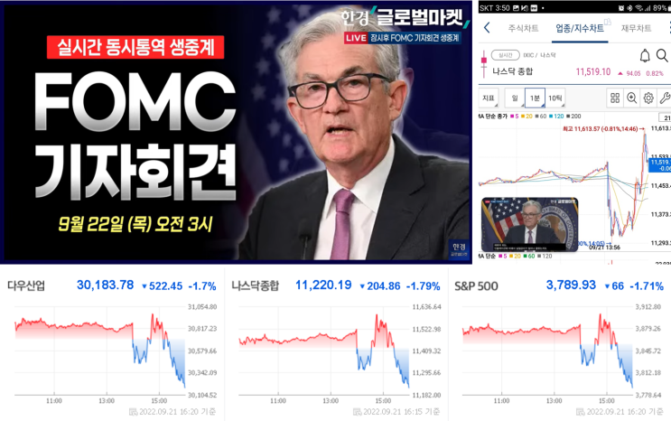 [경제뉴스] 미 연준 9월 FOMC 회의 요약 및 미국 증시 실시간 중계 (feat. FOMC와 미 연준 뽀개기) : 네이버 블로그